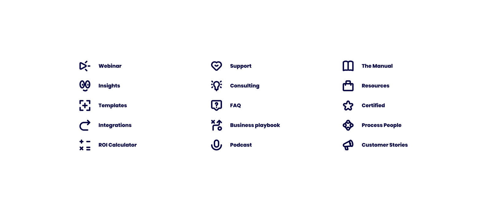 Trainual - Brass Hands